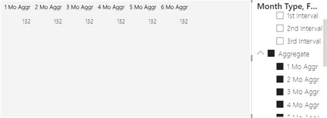 Solved Slicer With Calculated Column Of A Calculated Grou Microsoft Fabric Community