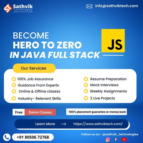 Sathvik Technologies Software Training And Testing Institute On
