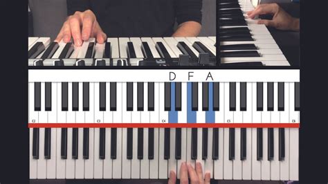 How To Understand And Play Diatonic Chords On A Piano Or Midi Keyboard