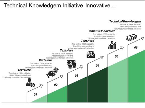 Technical Knowledge Initiative Innovative Communication Effectiveness Templates Powerpoint