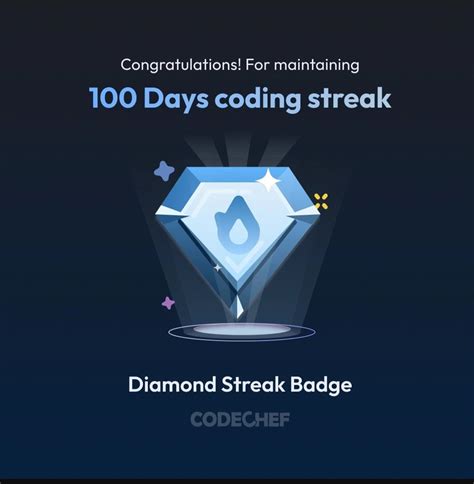 Shamim Akhtar On Linkedin 100daysofcoding Codechef Programmingjourney Codinglife Keeplearning