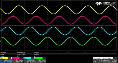 Dds Ad9959 Arduino Shield Rf Signal Generator 4 Synchronized Dds