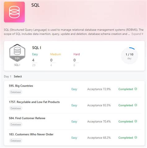 Day LeetCode SQL啟航 iT 邦幫忙 一起幫忙解決難題拯救 IT 人的一天