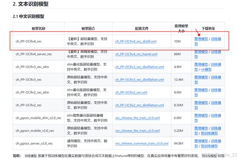 使用paddleocr训练自己数据集cpu版本paddleocr Cpu Csdn博客