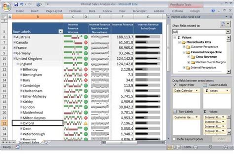 The Screenshot Shows An Array Of Numbers And Symbols