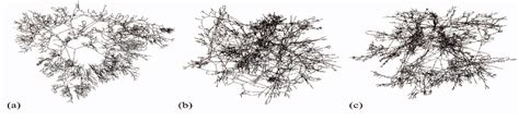 Figure 1 From Leveraging High Dimensional Spatial Graph Embedding As A