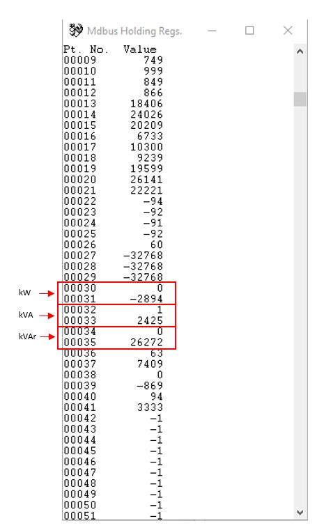 Modbus Rtu Holding Registers Question · Issue 263 · Emelianov Modbus