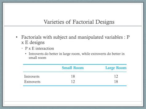 Ppt Chapter 8 Experimental Design Ii Factorial Designs Powerpoint Presentation Id2572156