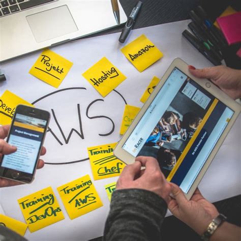 Well Architected Framework Review Tecracer