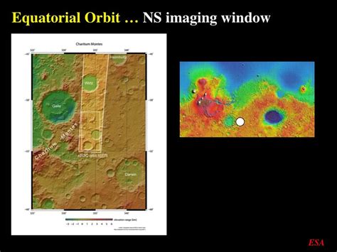 Mars Topography