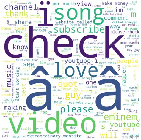 词云图 word cloud【r and python】 r wordcloud csdn博客