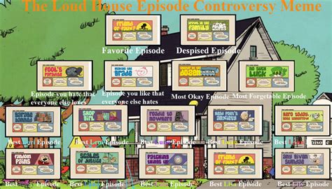 Loud House Controversy Meme By Murphase2 On Deviantart