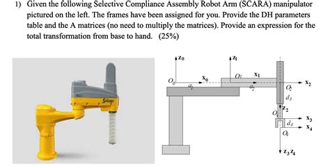 Solved 1 Given The Following Selective Compliance Assembly