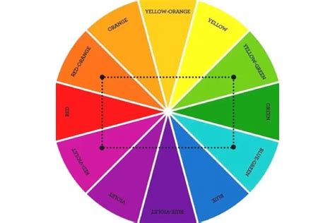 Double Complement Color Wheel Color Theory In Web Design Beginners