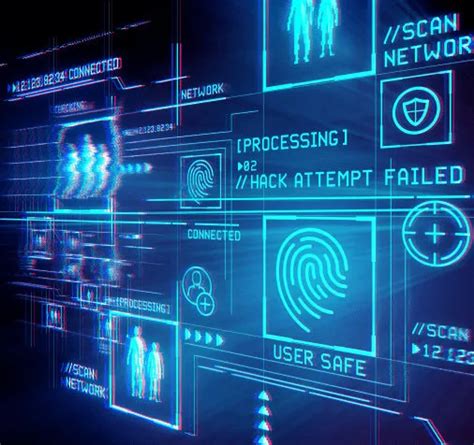 Cyber Security Digital Transformation Sangfor Technologies