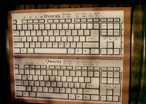 Dvorak Keyboard Typing Vs Qwerty How Do They Compare Do These Tests