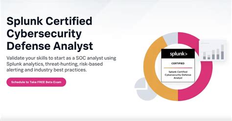 Aldrin Lola On Linkedin Splunk Certified Cybersecurity Defense Analyst Splunk