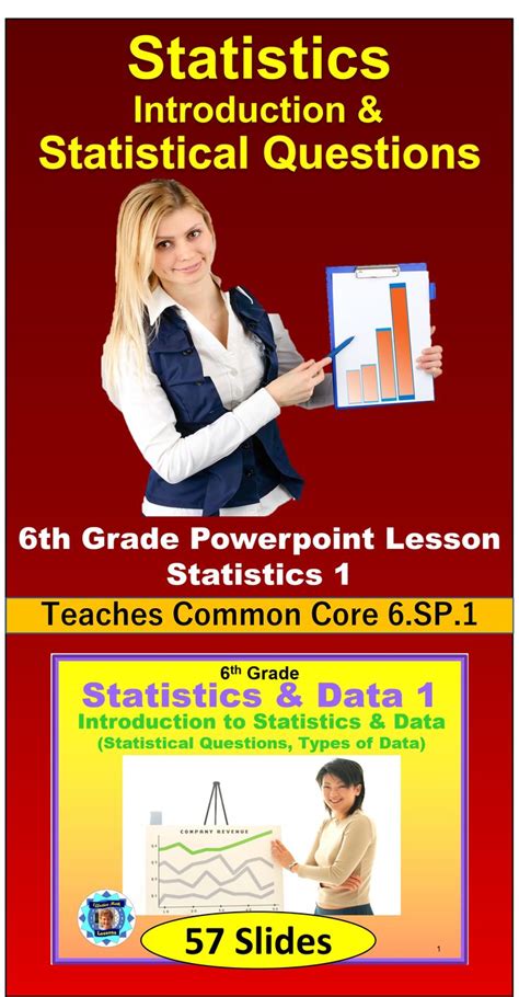6th Grade Statistics And Data 1 Statistical Questions And Types Of Data Lesson Middle School