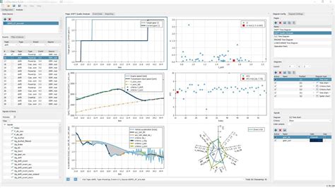 Inca Flow Add On Transmission Driveability Toolbox Youtube