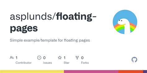 GitHub Asplunds Floating Pages Simple Example Template For Floating Pages