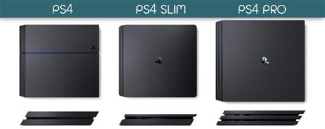 Playstation 4 Wat Is Het Verschil Tussen Ps4 Ps4 Slim And Ps4 Pro
