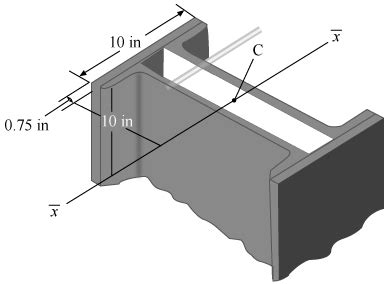 Solved The Composite Cross Section For The Column Consist Chegg Com