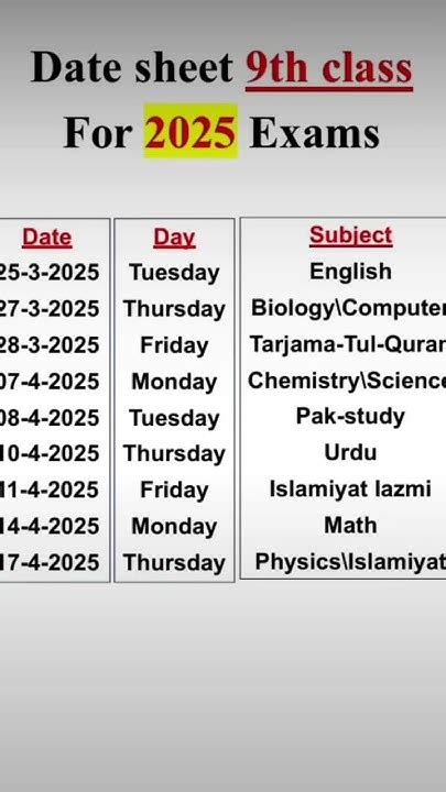 Date Sheet 9th Class For 2025 Exams Youtube