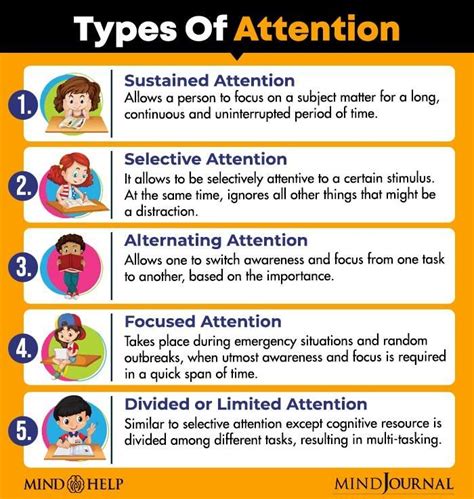 69 Theories Of Learning Ideas In 2025 Teaching Metacognition Teacher Leadership Learning