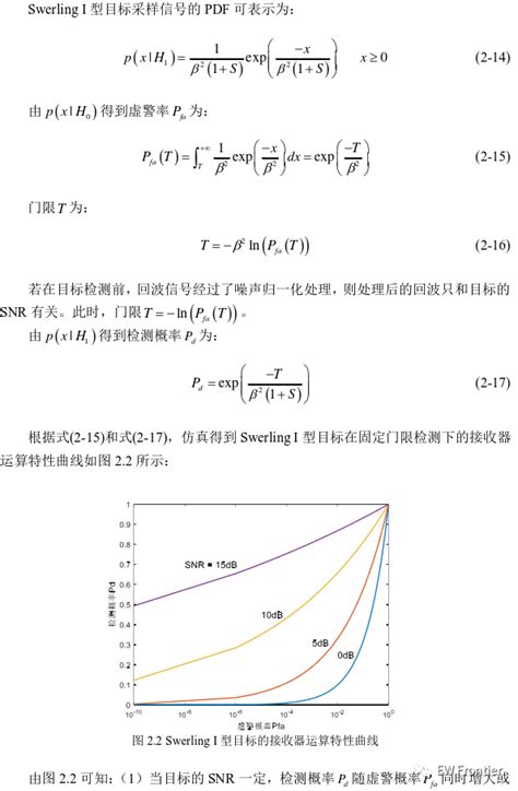 雷达目标检测之恒虚警检测（casocaosgoca Cfar）【附matlab代码】 Csdn博客