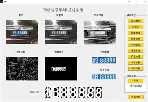 基于matlab Bp神经网络车牌识别(带语音播报,gui,答疑讲解) 知乎 基于matlab Bp神经网络车牌识别(带语音播报,gui,答疑讲解) 知乎