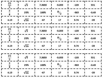 Rational Number Card Sort By Brynne Adams Teachers Pay Teachers