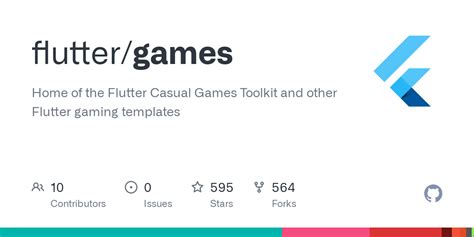 Games Templates Basic Lib Audio Audio Controller Dart At Main Flutter Games Github