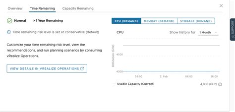 Elevate Your Capacity Planning In Vsphere Vmware Cloud Management