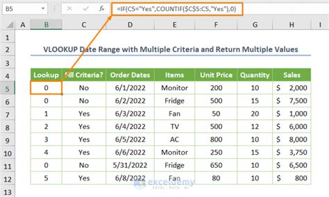 VLOOKUP Date Range And Return Value In Excel 4 Suitable Methods