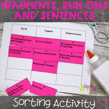 Sentence Fragment Run On Activity By Fourth Grade Frenzy TpT