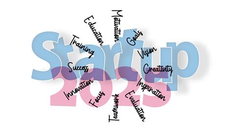 Trenduri Nebăgate în Seamă Care Pot Deveni Idei De Afaceri