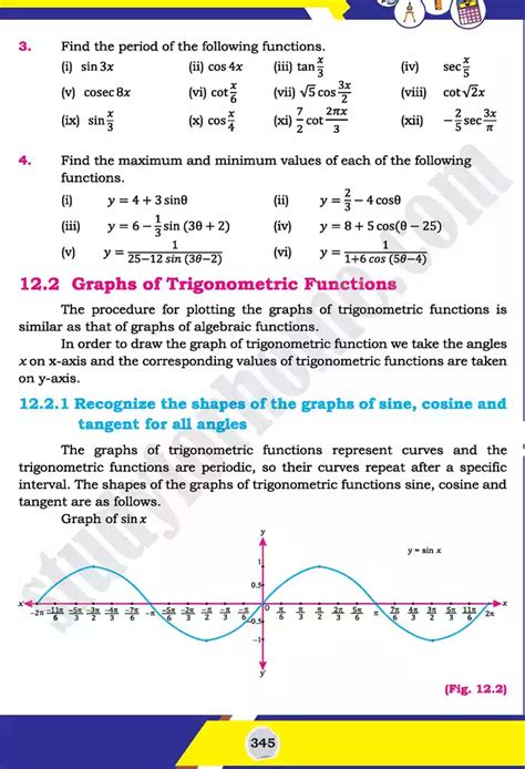 Graphs Of Trigonometric And Inverse Trigonometric Functions Unit 12 Mathematics 11th Text Book