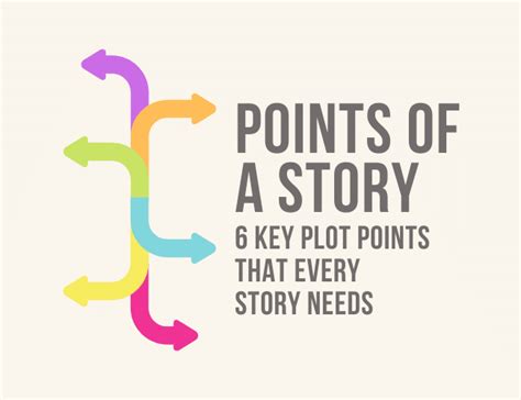 Key Plot Points Every Story Needs