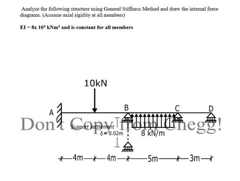 solved analyze the following structure using general