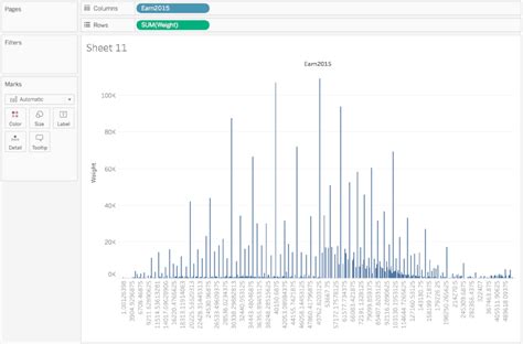 Weighted Medians For Weighted Data In Tableau — Datablick
