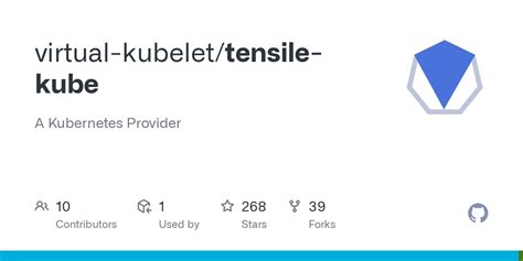 Github Virtual Kubelet Tensile Kube A Kubernetes Provider