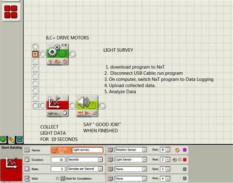 The NXT Robo Programming For Datalogging And The Sensor Light Download Scientific Diagram