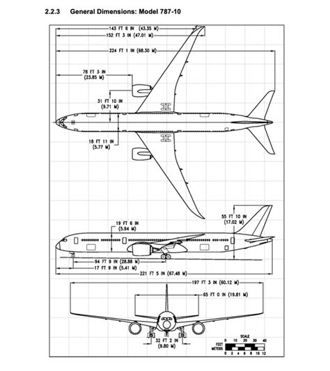 The 787 Dreamliner What Are The Differences Between A 8 9 And 10