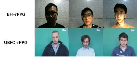 Figure 1 From Assessment Of Deep Learning Based Heart Rate Estimation Using Remote