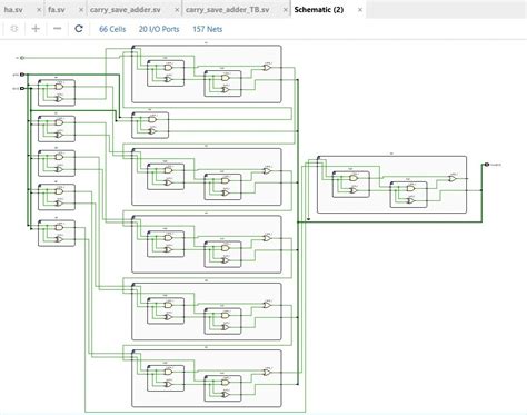 Mohit Rawat On Linkedin 100daysofrtl Day46 Carrysaveadder Verilog Systemverilog Rtl