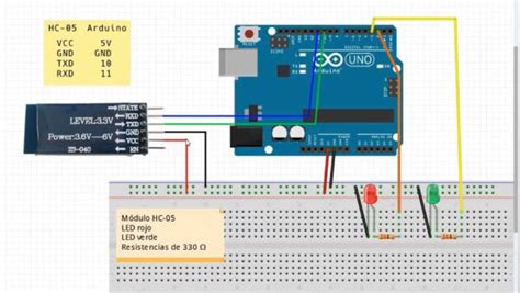 Comunicación Serie En Arduino Guía Completa Librería La Tijera