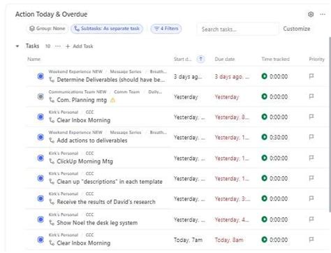 Show Parent Task Name For Subtasks In Dashboard Widgets Voters ClickUp