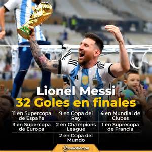 ¿cuántos Goles Ha Anotado Messi En Finales