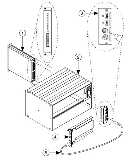 National Instruments Scxi Ni Relay Switching Module User Guide