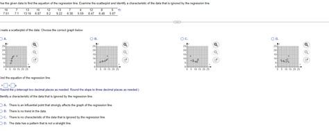 Solved Create A Scatterplot Of The Data Choose The Correct